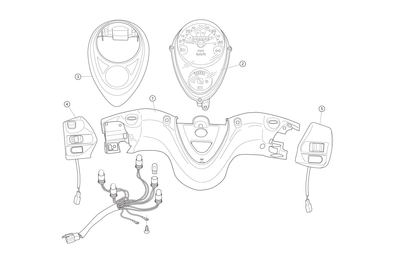 Novi Cockpit – EMCO e Scooter
